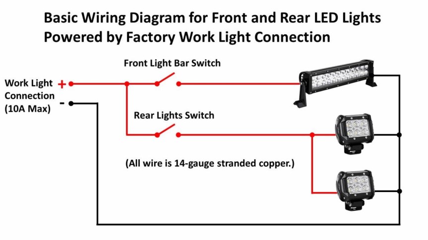 Kubota Tractor Mod: ROPS LED Lights – DIY My Way