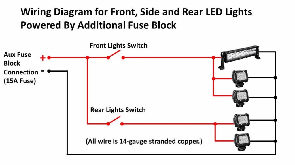 Kubota Tractor Mod: ROPS LED Lights – DIY My Way