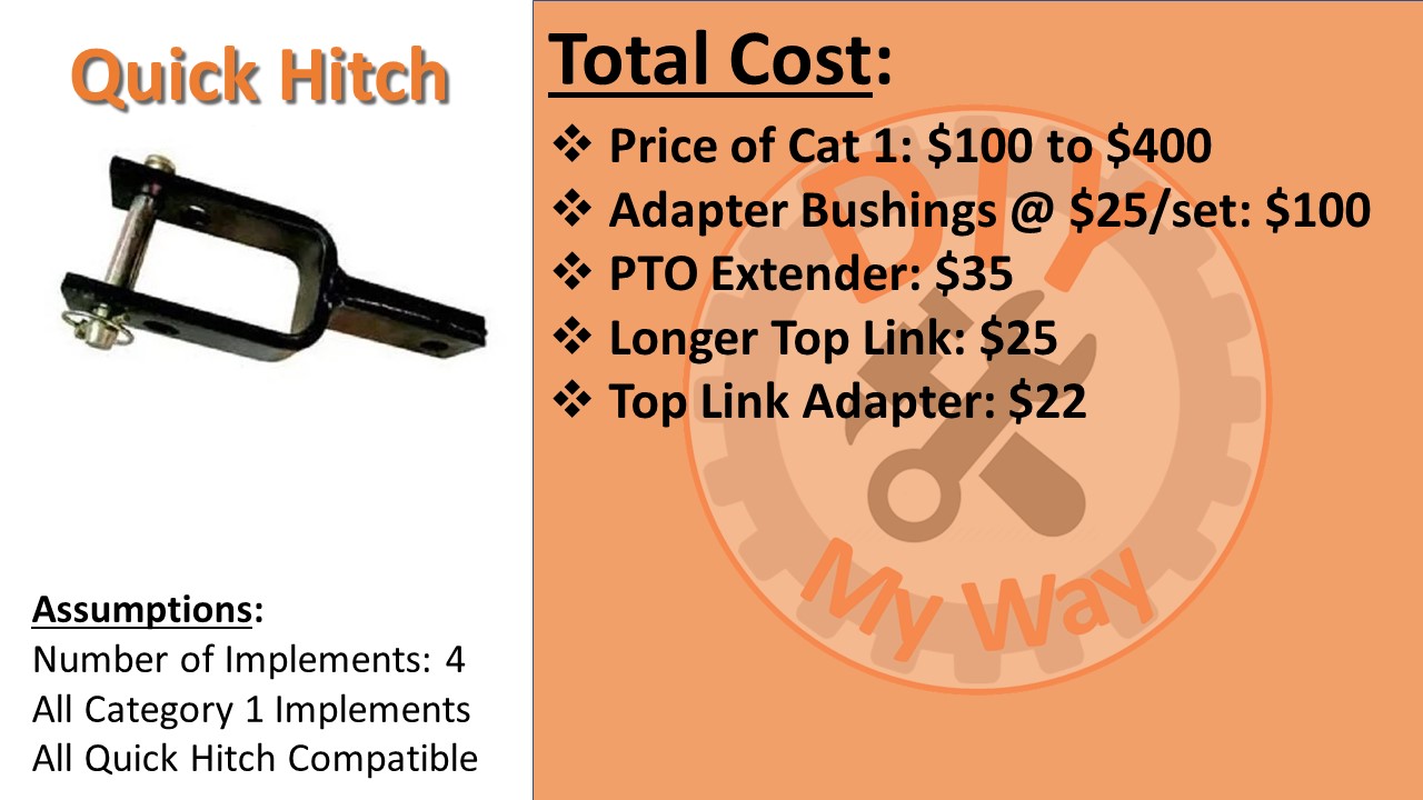 Quick Hitch vs Pat’s Easy Change: Which is Right for You? – DIY My Way