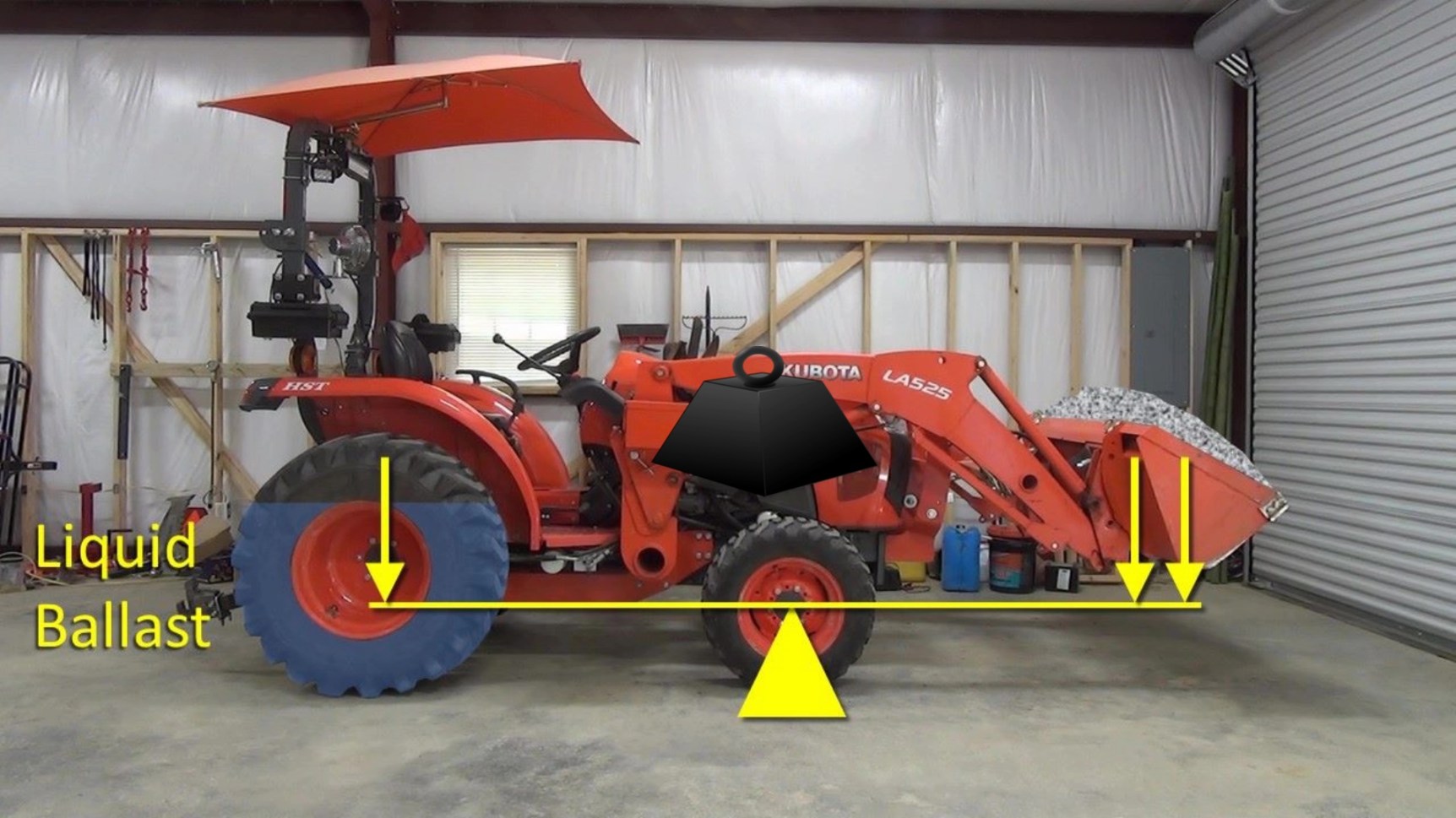 Adding Liquid Ballast to Tractor Tires – DIY My Way