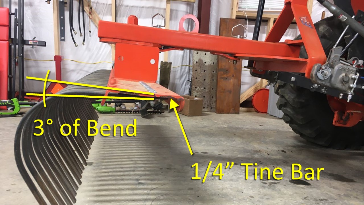 Everything Attachments XTreme Duty Compact Tractor Landscape Rake: Is ...