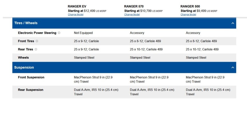 2020 Polaris Ranger EV: Specs and Review – Everything You Need to Know ...