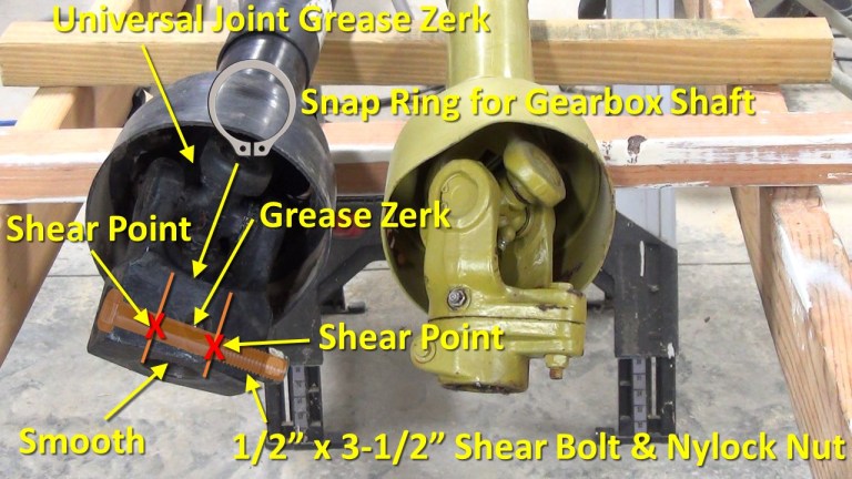 PTO Shaft Maintenance – Don’t Neglect This! – DIY My Way